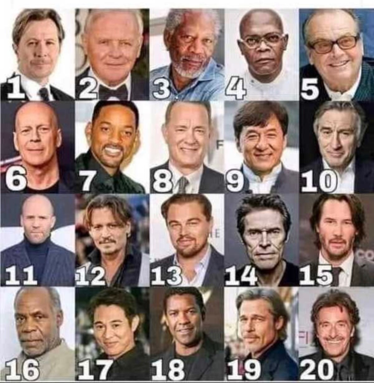 You're making a film. Choose 4 actors to star in your movie! No