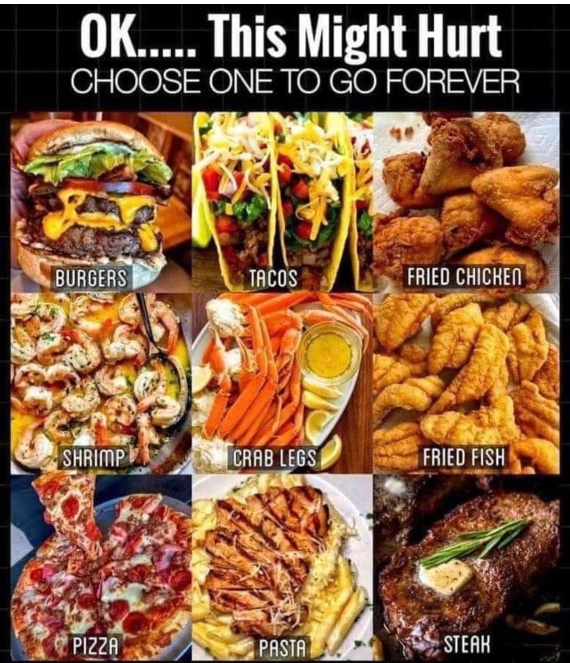 Food memes:
