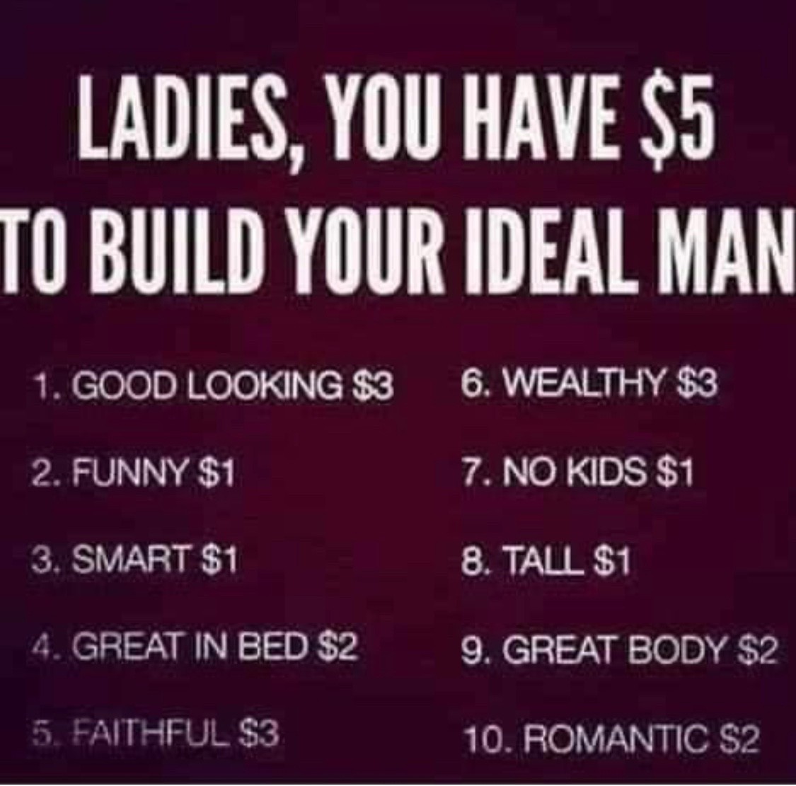 Hey ladies, you can build yourself an ideal man. Pick from the c