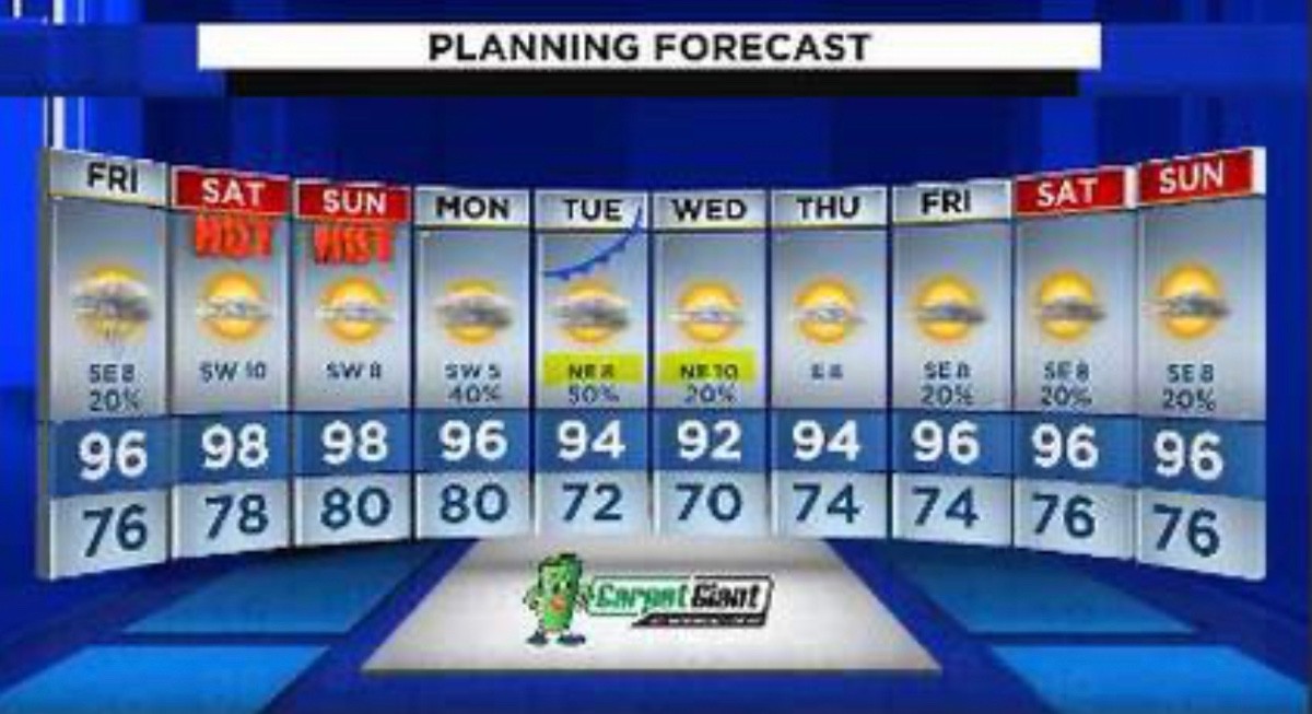 What to know about this August front